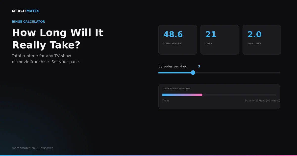 Binge Calculator — How Long to Watch Any TV Show | Merch Mates